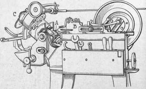 Gear-process-shaping- plaining